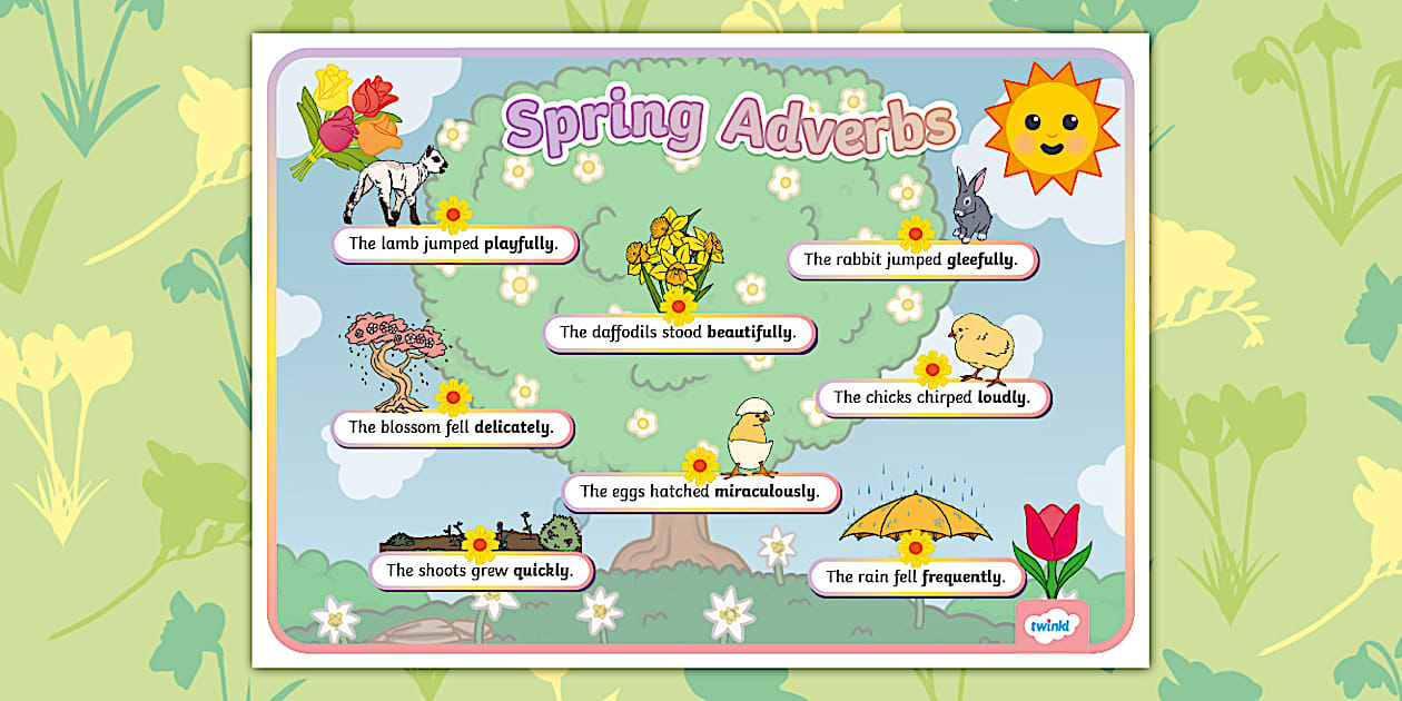 Spring Adverbs Word Mat