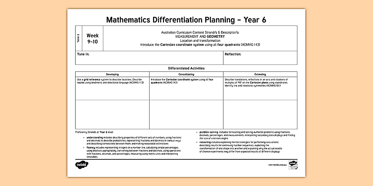 Year 6 Location Mathematics Differentiated Plan - Twinkl