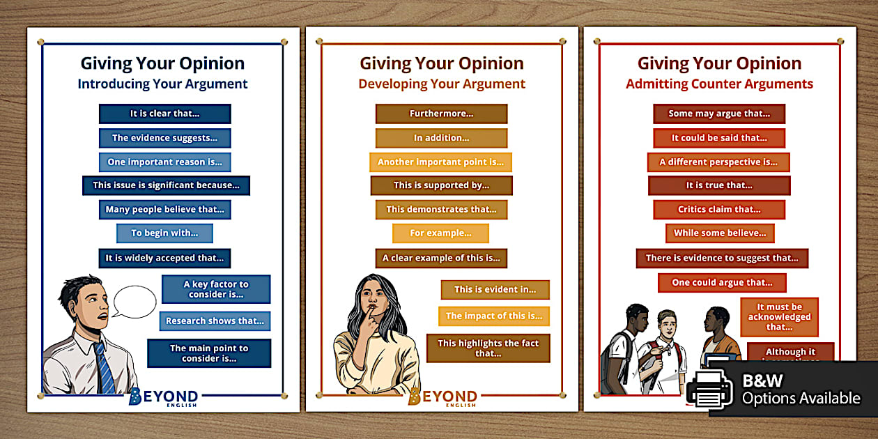 Expressing Your Opinion - Vocabulary Display Posters