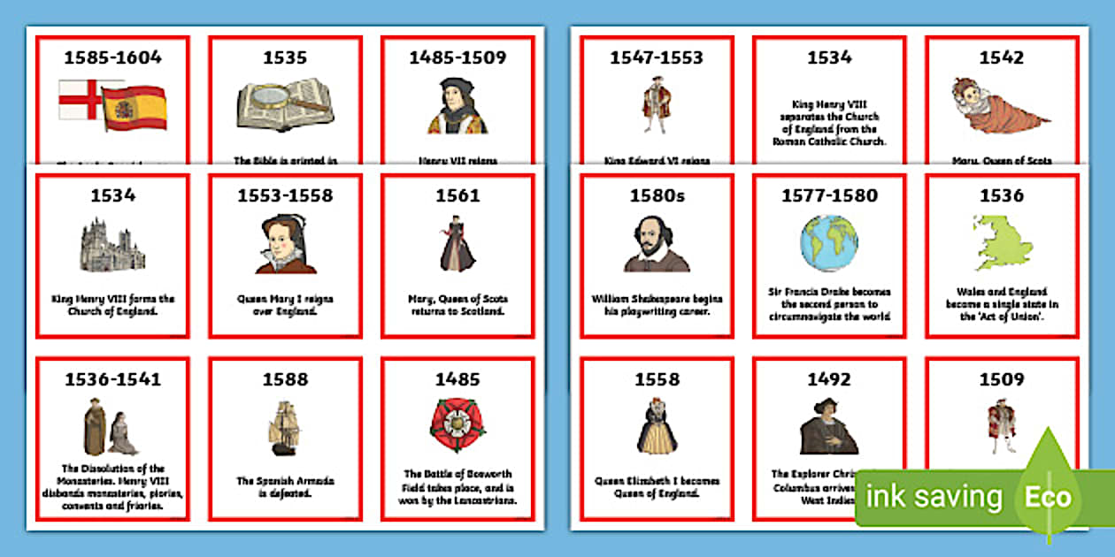 Tudor Timeline | Ordering Activity KS2 (teacher made)