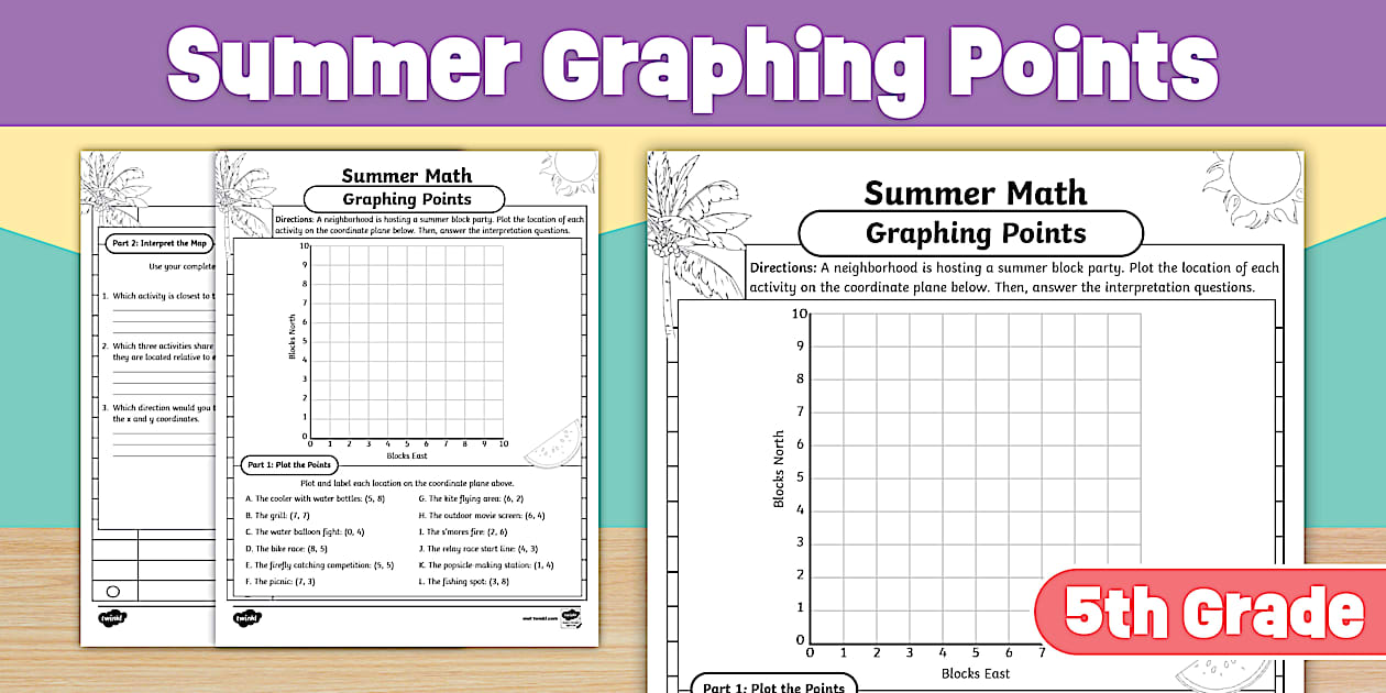 Fifth Grade Summer Math Graphing Points Worksheet