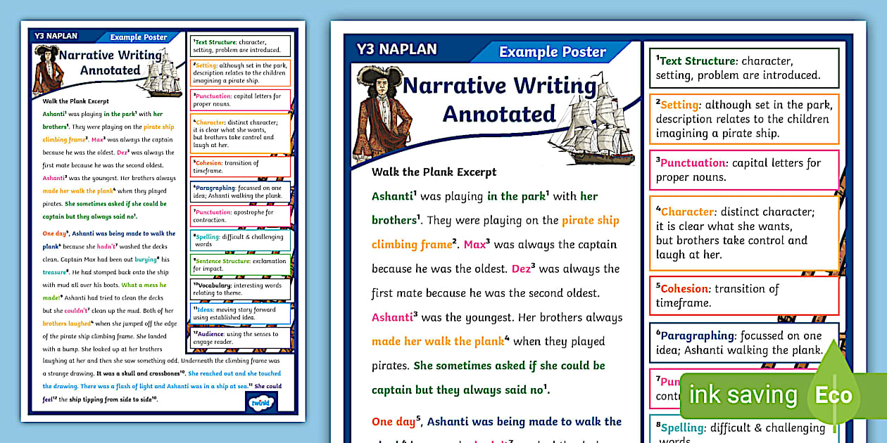Y3 NAPLAN Narrative Writing Annotated Example Poster