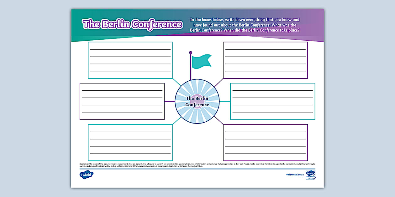 The Berlin Conference Mind Map (teacher made) - Twinkl
