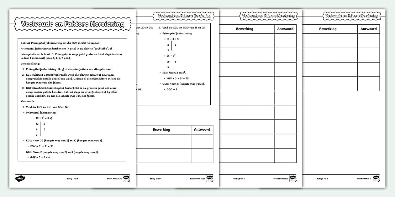 Graad 9 - Veelvoude en Faktore Aktiwiteit - Twinkl