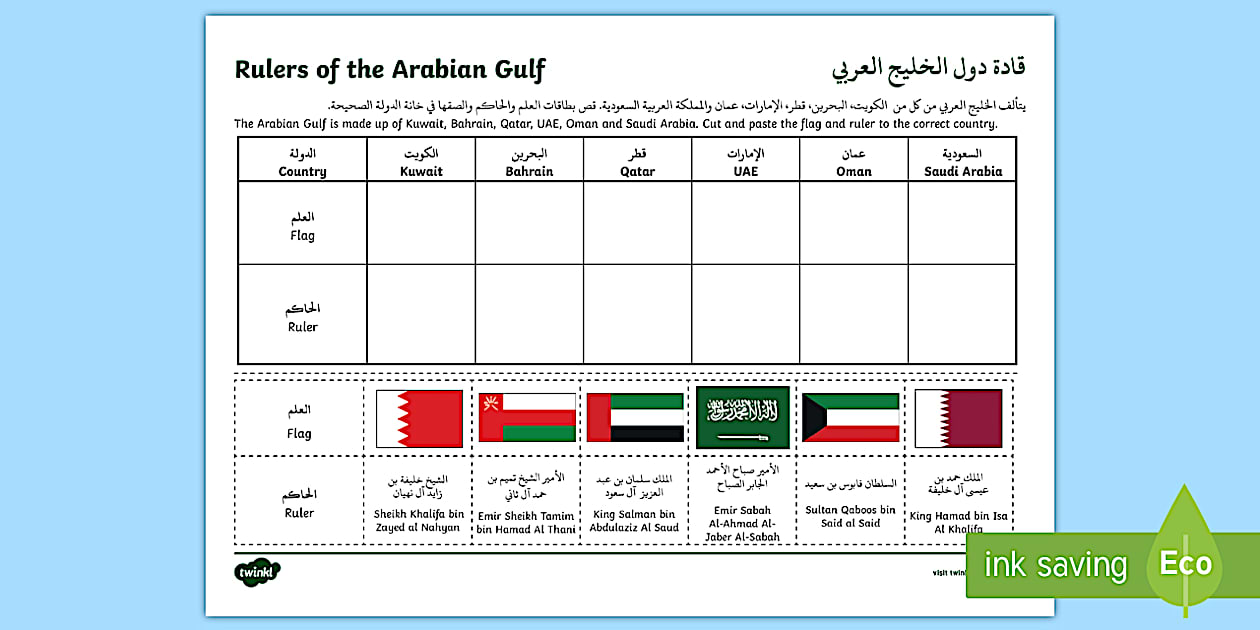 Rulers of the Arabian Gulf Worksheet-English-Arabic - Twinkl