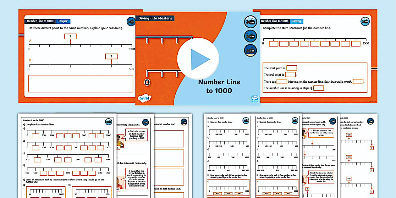 Y3 DiM: Step 10 Number Line to 1000 Teaching Pack - Twinkl