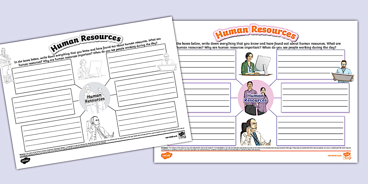 Human Resources Mind Map - Twinkl Mind Maps (teacher made)