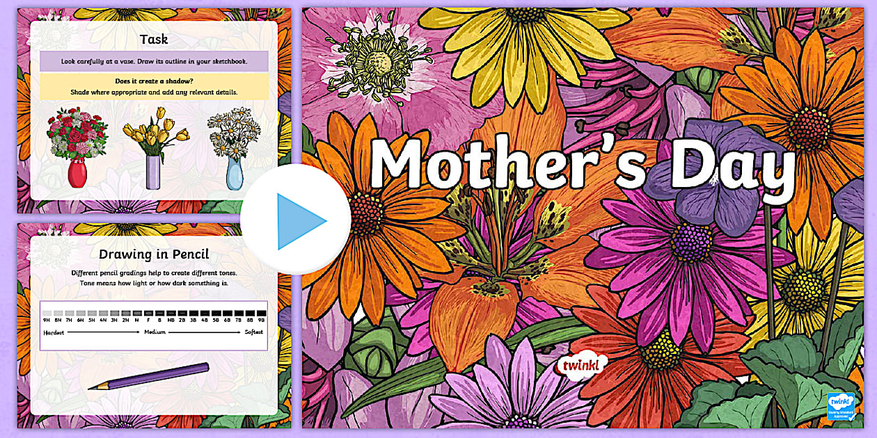 Mother's Day Art PowerPoint (öğretmen yaptı) - Twinkl