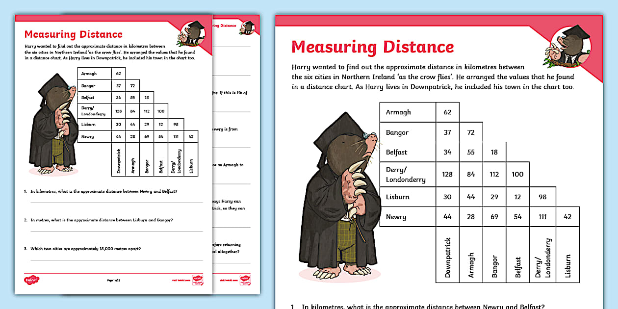 Distance Activity Sheets | Maths Resources KS2 | SEAG Prep