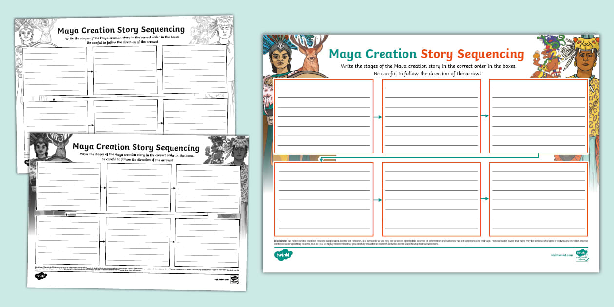 Maya Creation Story Sequencing Mind Map (Teacher-Made)