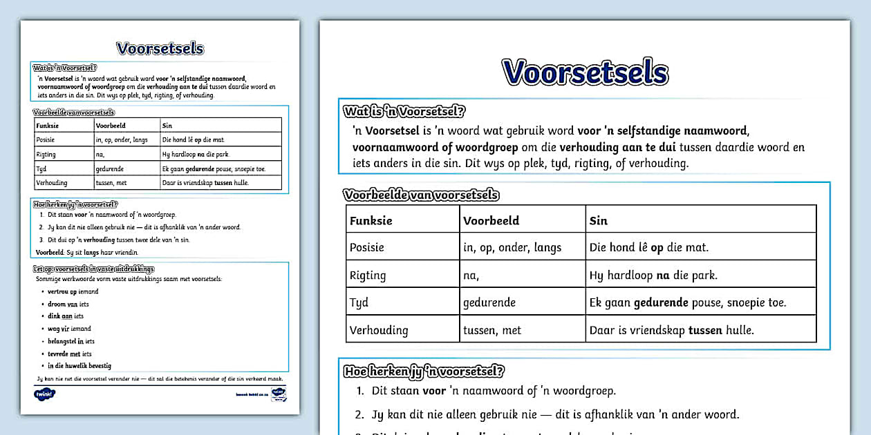 Voorsetsels Opsomming (teacher made) - Twinkl
