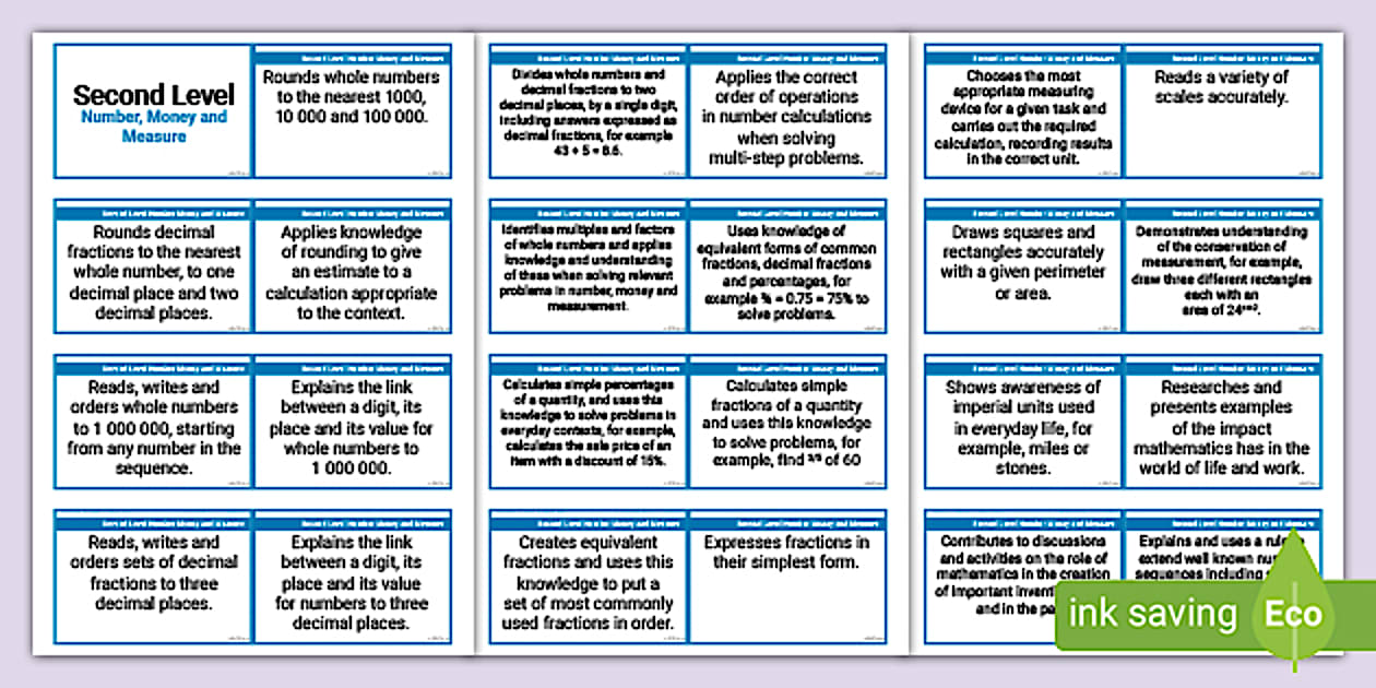 CfE Second Level Mathematics Number, Money and Measure Lanyard-Sized