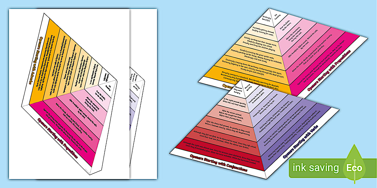 Sentence Opener Pyramid – English Resource – KS2