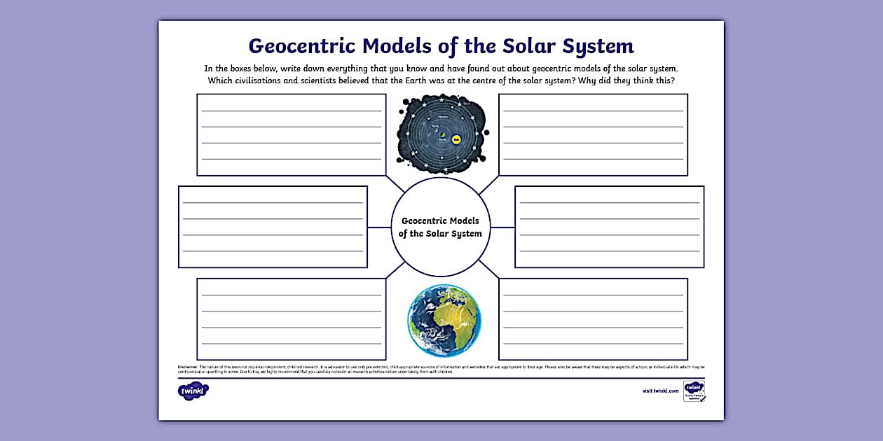 Geocentric Models of the Solar System Mind Map - Twinkl