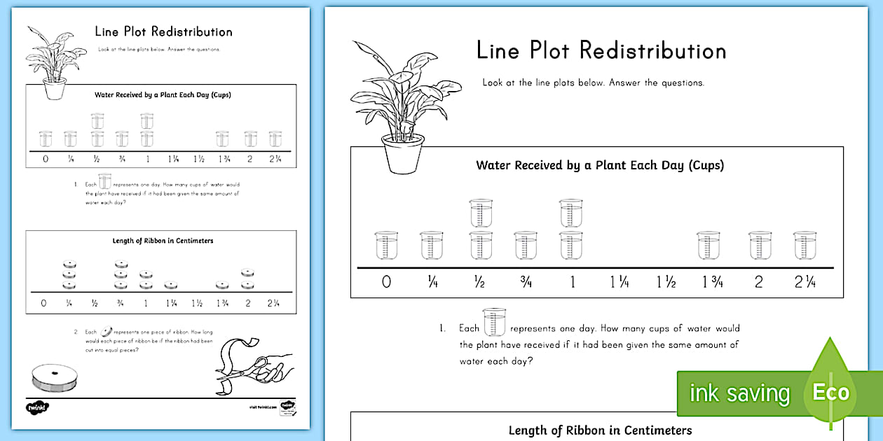 Line Plot Redistribution (2) Worksheet - Twinkl