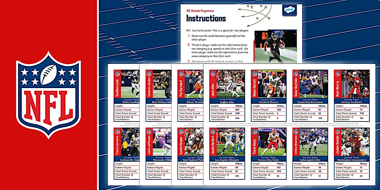FREE! - NFL Card Game | American Football | Twinkl Maths Resources
