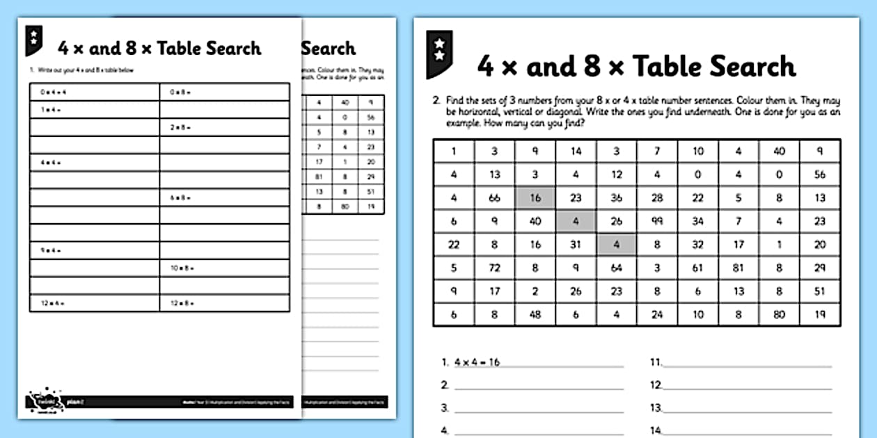 4 and 8x Tables Search, with Additional Activities - Twinkl