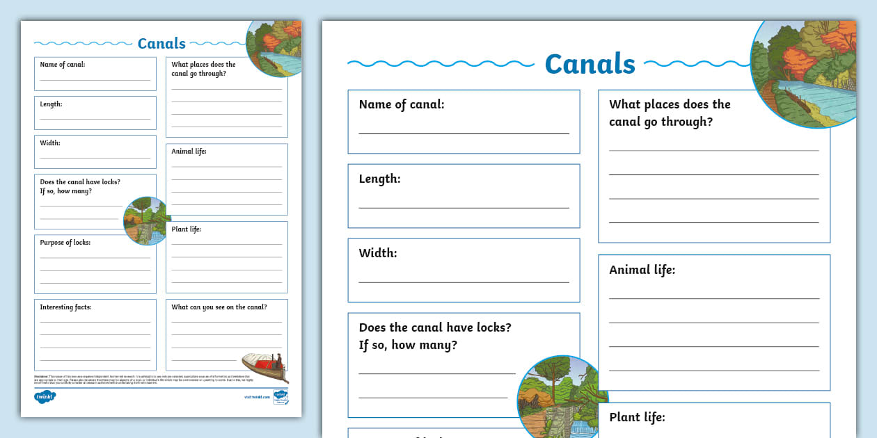 Canals Fact File Template (Teacher-Made) - Twinkl