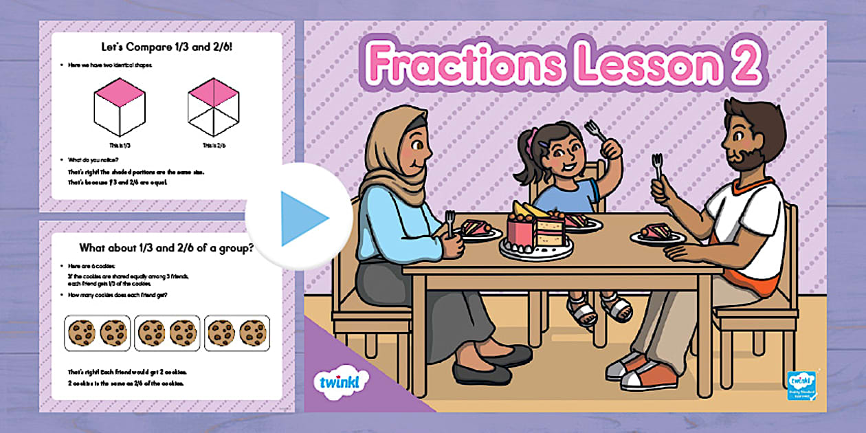 Grade 2 Fractions Lesson 2 PowerPoint (Teacher-Made)