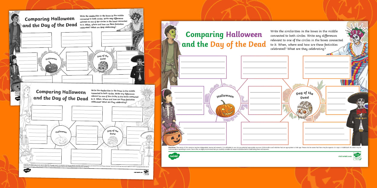 Halloween and Day of the Dead Comparison Mind Map - Twinkl