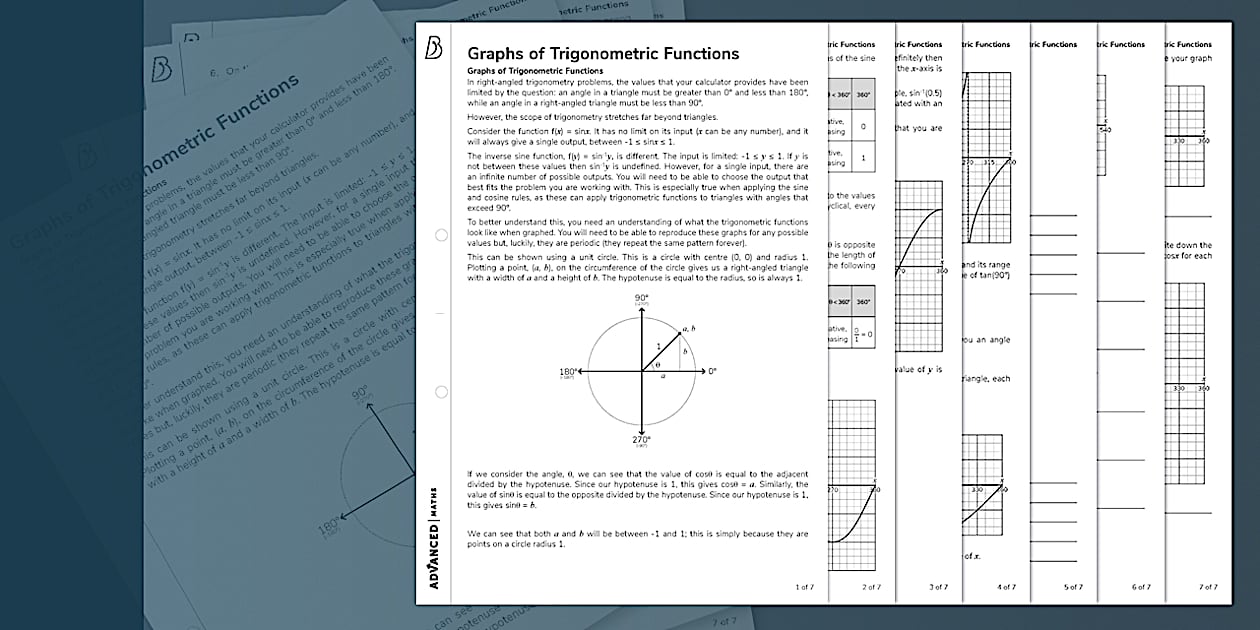 👉 A Level Maths: Graphs of Trigonometric Functions PDF