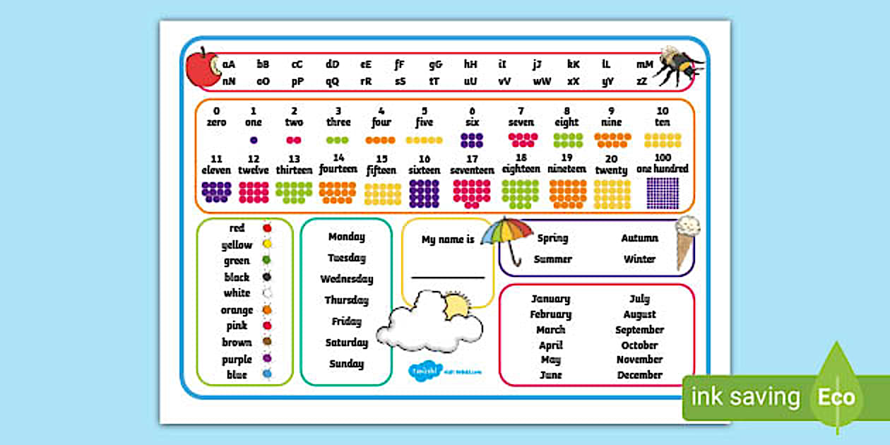 First Class Desk Information and Alphabet Mat - Twinkl