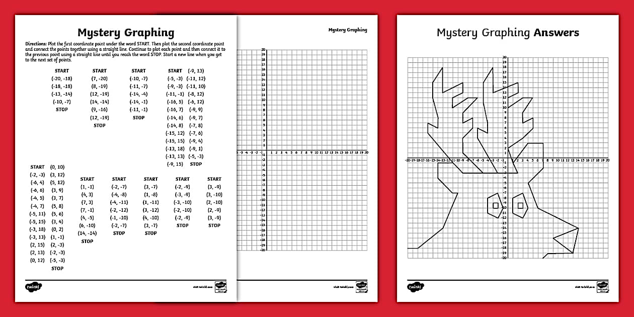 Reindeer Mystery Graphing Worksheet for 6th-8th Grade