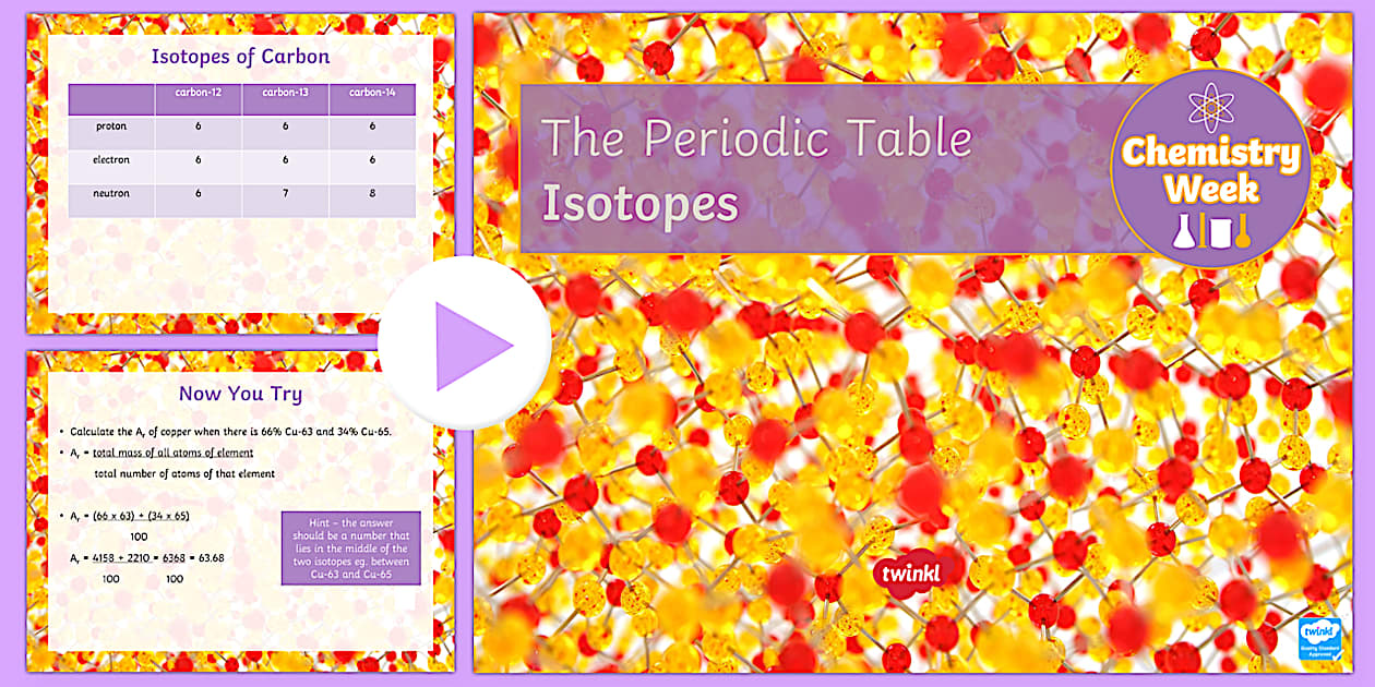 Isotopes Lesson for Chemistry Week PowerPoint - Twinkl