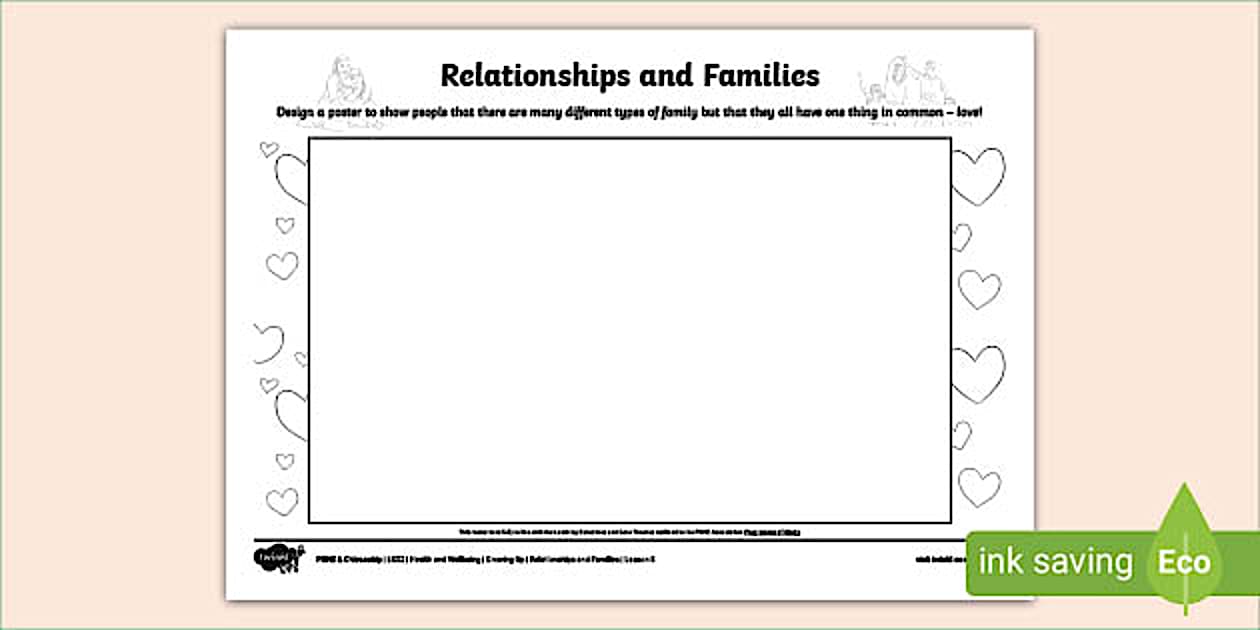 RSHE Relationships and Families Poster Activity KS2 - Twinkl