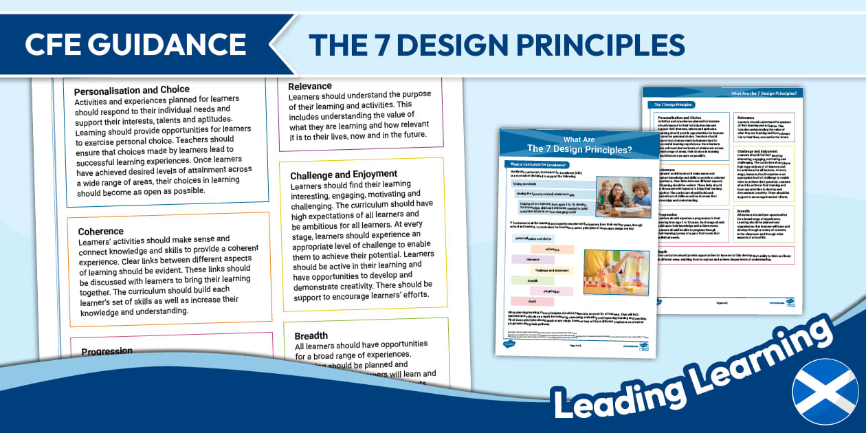 What Are the 7 Design Principles?