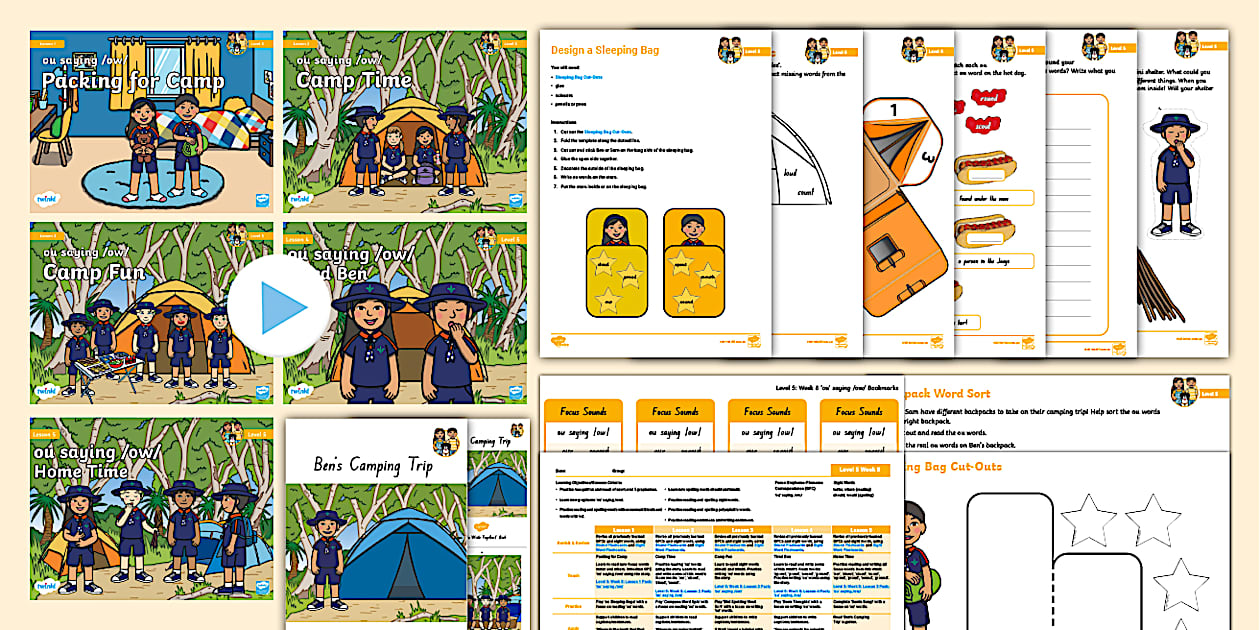 Level 5: Week 8: Weekly Lesson Pack: 'ou' sounds