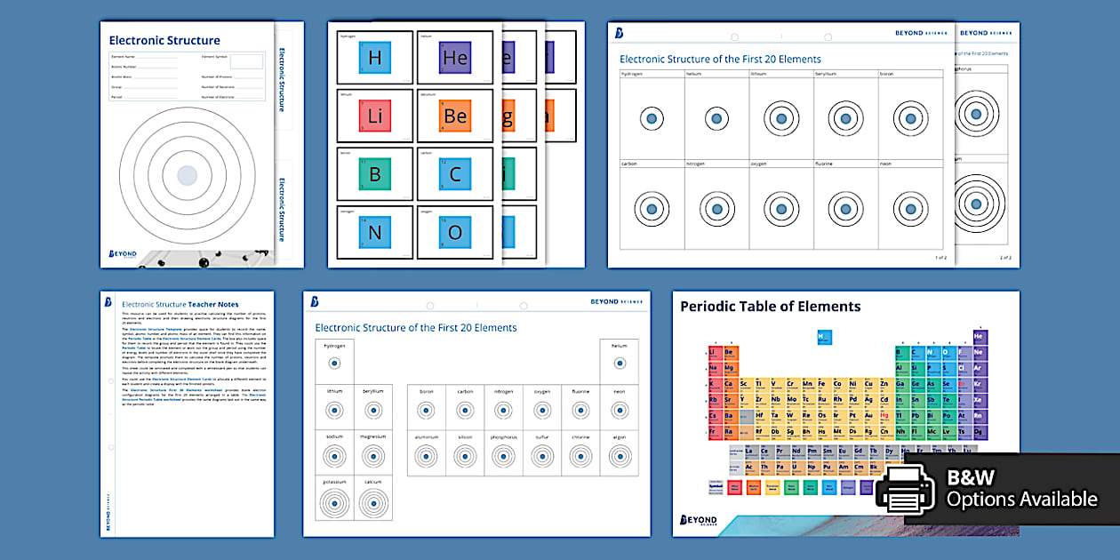 Electronic Structure Diagrams (teacher made) - Twinkl