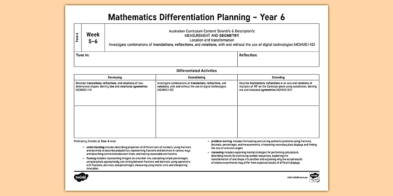 Editable Year 6 Transformation Differentiated Plan - Twinkl