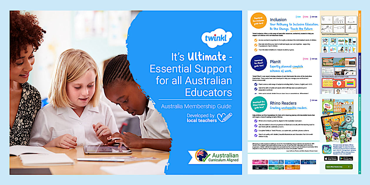 Free Australia Membership Guide | Twinkl Subscriptions