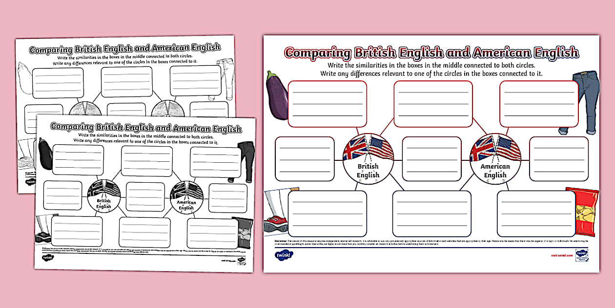 British English and American English Comparison Mind Map