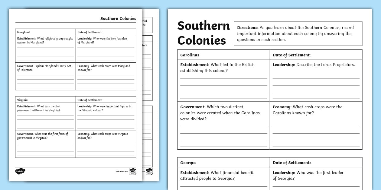 Southern Colonies Graphic Organizer | History | Twinkl USA