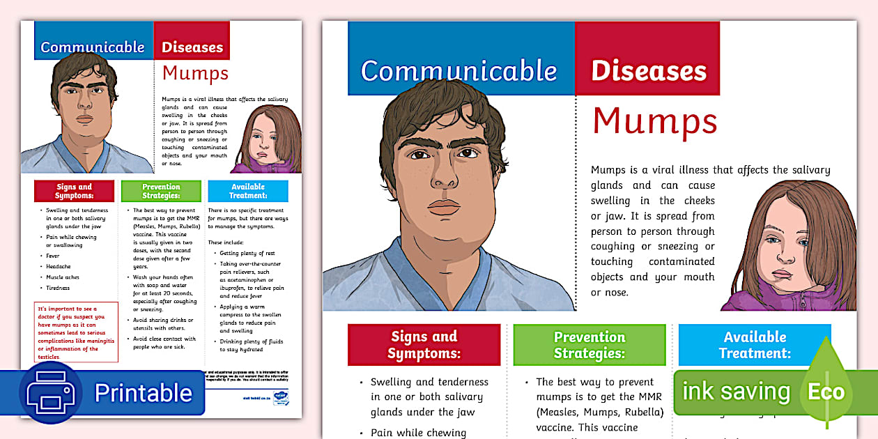 Communicable Diseases - Mumps (teacher made) - Twinkl