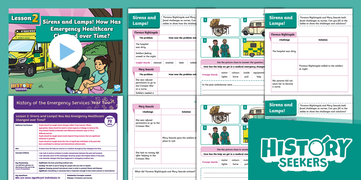 KS1 History: History of Emergency Services Lesson 2 - Twinkl