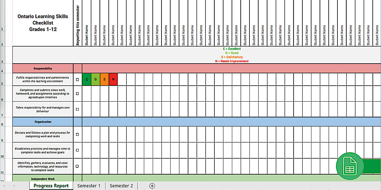 Ontario Learning Skills Checklist for Educators - Twinkl