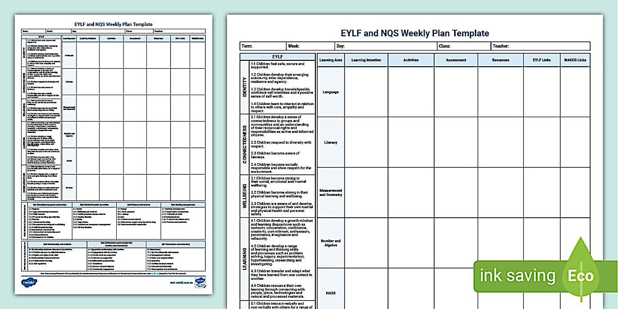 EYLF and NQS Weekly Plan Template A3 (teacher made) - Twinkl