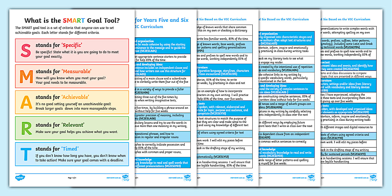 Year 5 and 6 SMART Writing Goals (Victorian Curriculum)