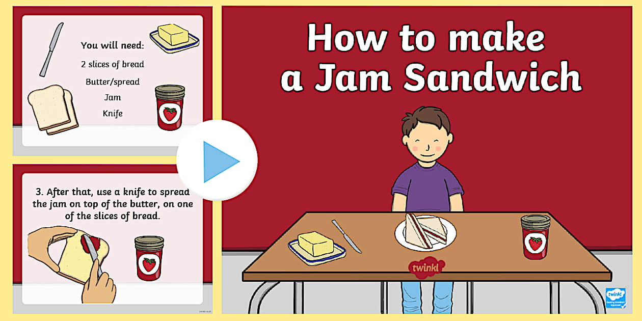 How to Make a Jam Sandwich PowerPoint - Twinkl
