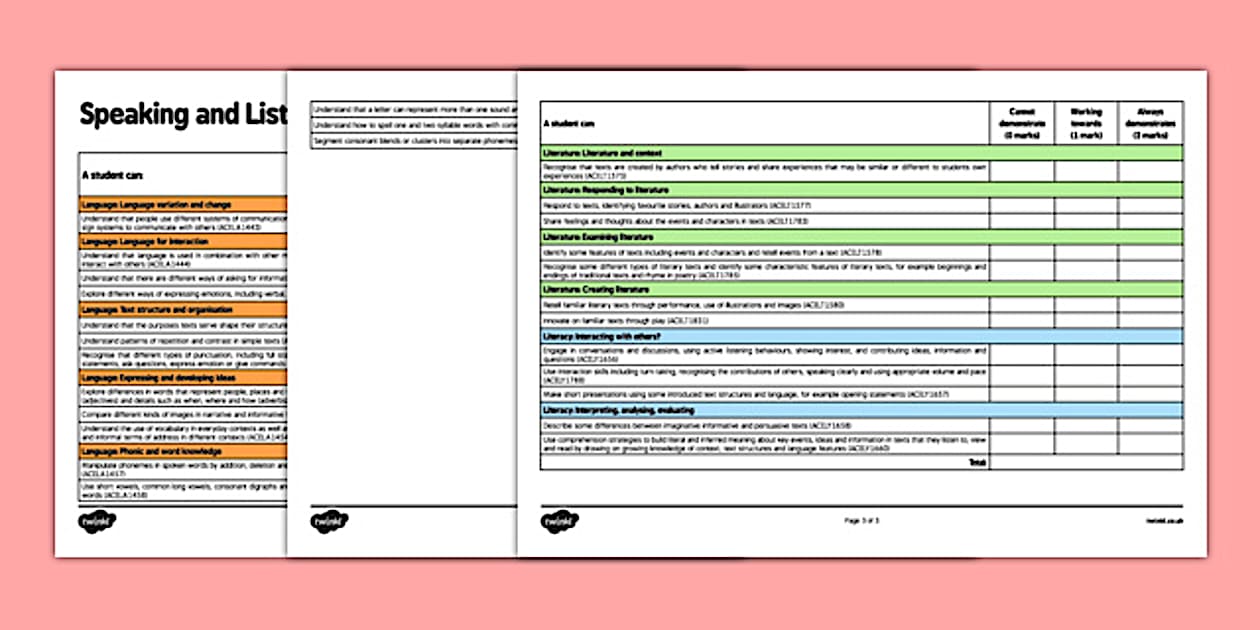 Year 1 Speaking and Listening Observational Rubric - Twinkl