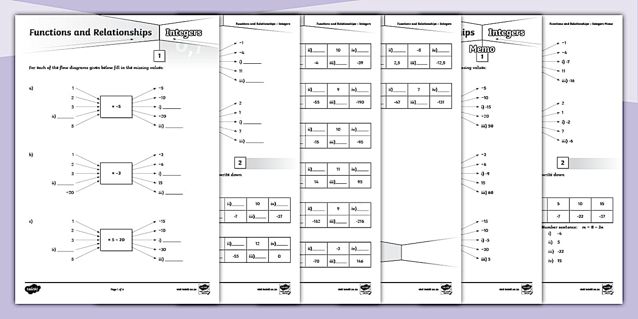 Functions and Relationships – Integers Activity Sheet
