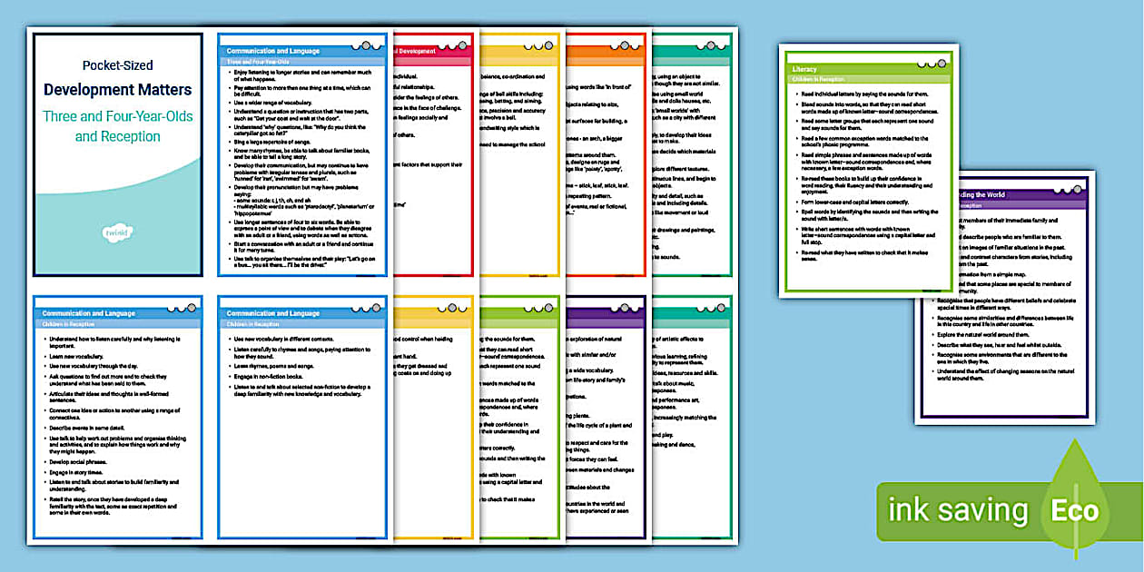 EYFS Pocket-Sized Development Matters 2020: 3 and 4-Year-Olds and Reception