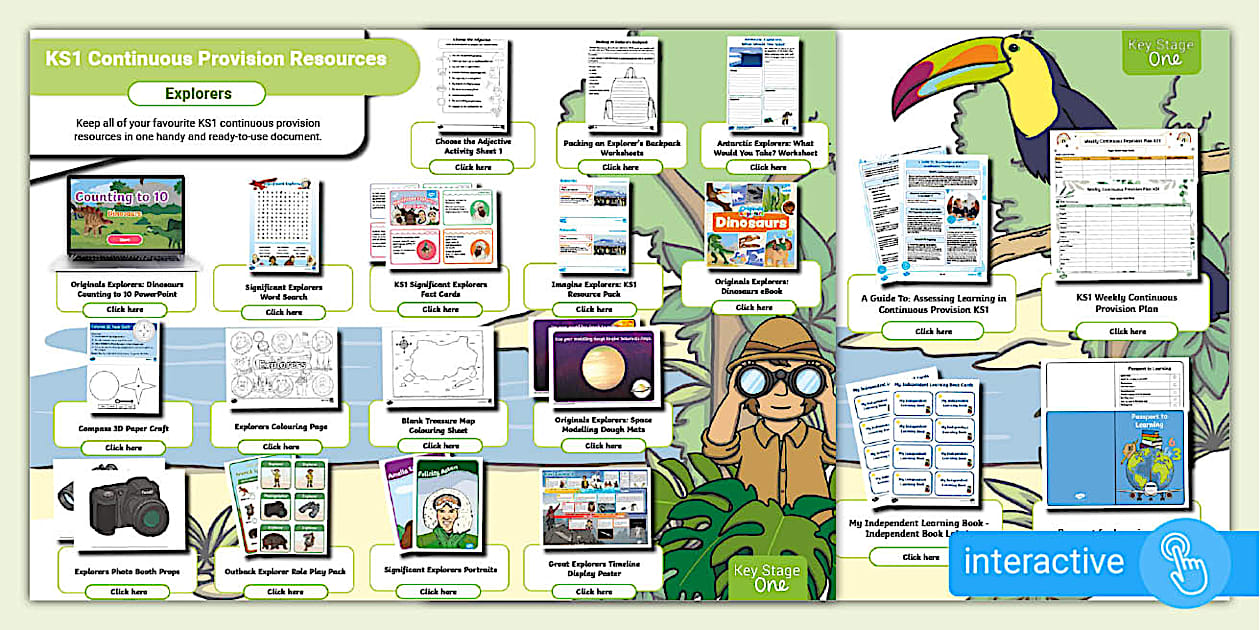 KS1 Continuous Provision Explorers Resources Selection