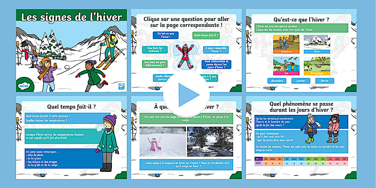 Présentation PowerPoint des signes de l'hiver - Twinkl