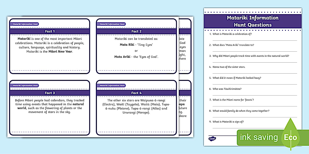 Editable New Zealand Matariki Information Hunt - Twinkl