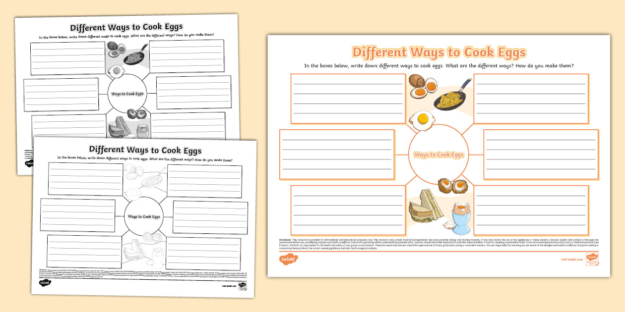 Different Ways to Cook Eggs Mind Map (teacher made) - Twinkl