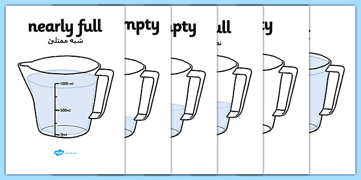 Capacity Display Posters Jug Arabic Translation - Twinkl